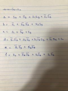 Create the Verilog code to perform this BCD function | Chegg.com