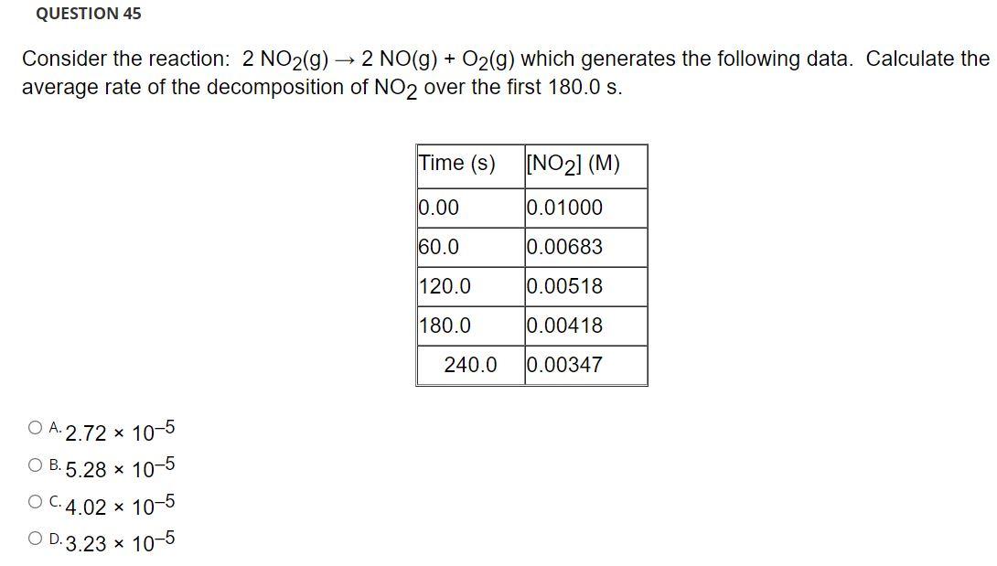 Solved QUESTION 45 + Consider the reaction: 2 NO2(g) → 2 | Chegg.com