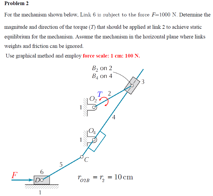 Solved Problem 2 For the mechanism shown below, Link 6 is | Chegg.com