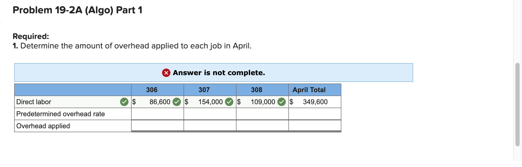 Solved Problem 19-2A (Algo) Computing and recording job | Chegg.com
