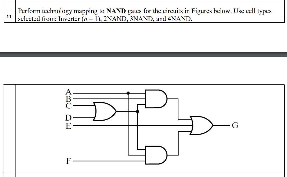 Solved 11 Perform technology mapping to NAND gates for the | Chegg.com