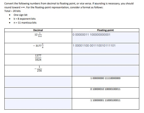 Solved Convert the following numbers from decimal to | Chegg.com