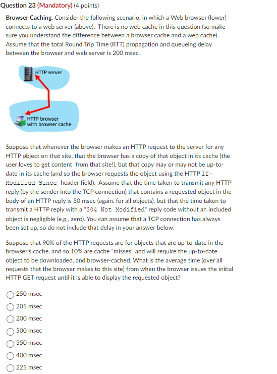 Solved Question 23 (Mandatory) (4 points) Browser Caching. | Chegg.com