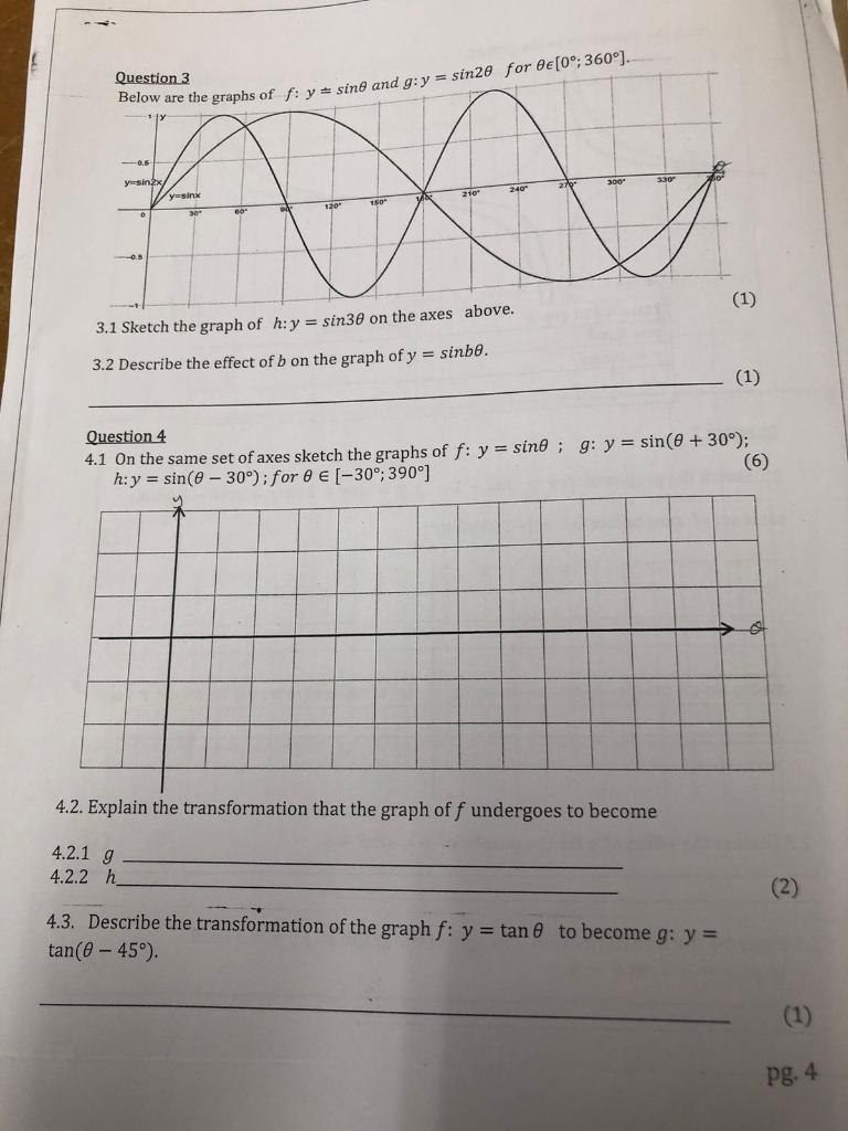Solved Question 3 Below are the graphs of f: y+sing and g: y | Chegg.com
