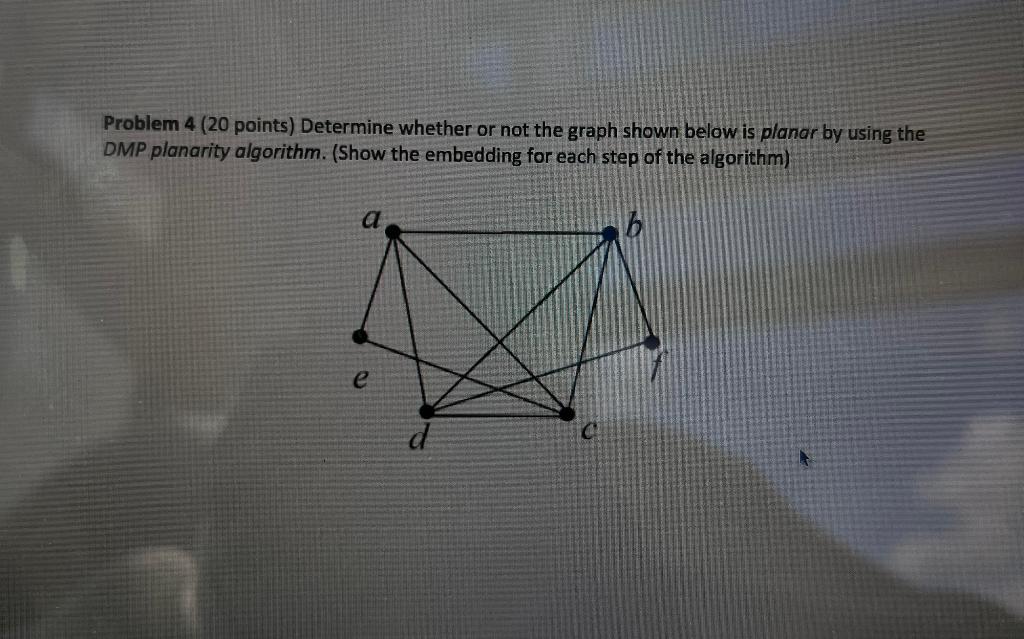 Solved Problem 4 ( 20 points) Determine whether or not the | Chegg.com