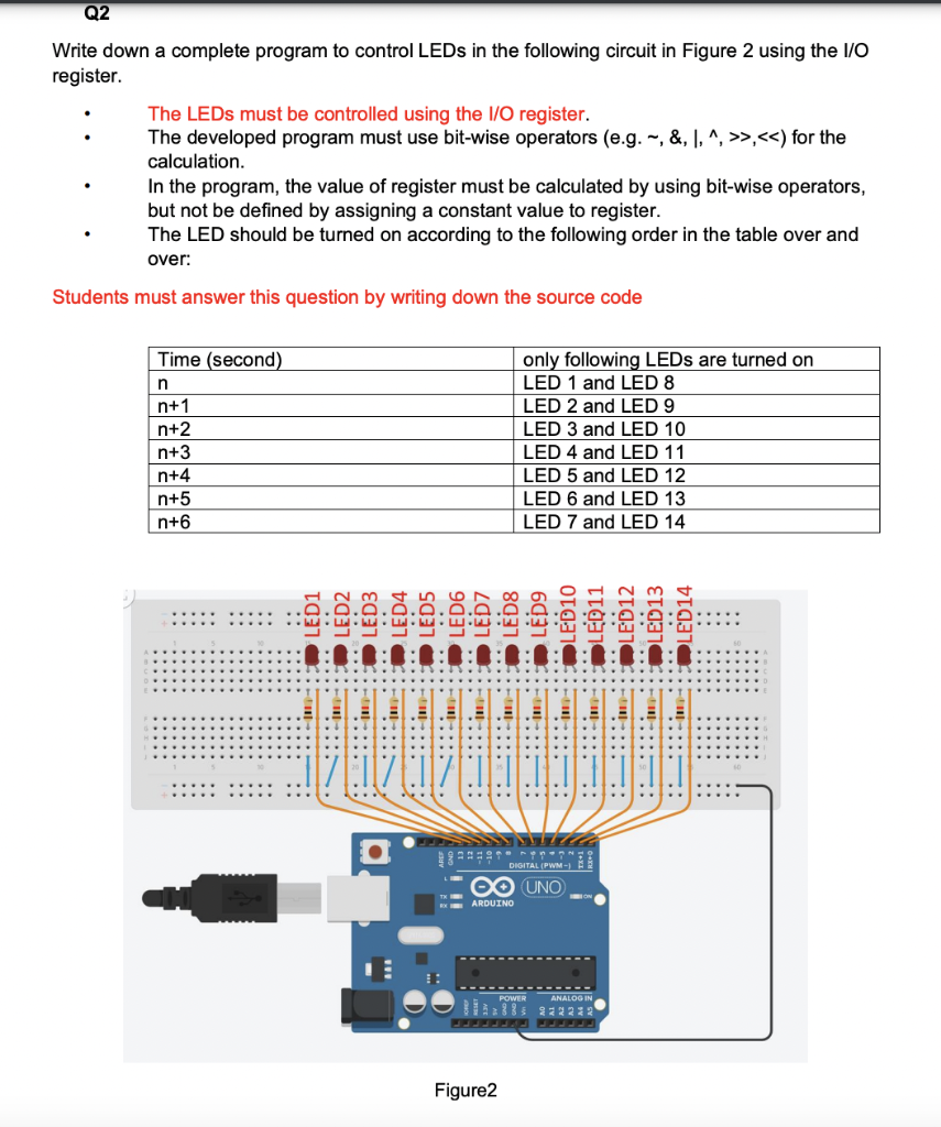 Solved Write down a complete program to control LEDs in the | Chegg.com