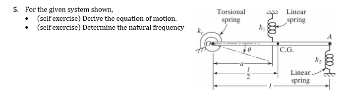 Solved 5. For the given system shown, Torsional spring | Chegg.com