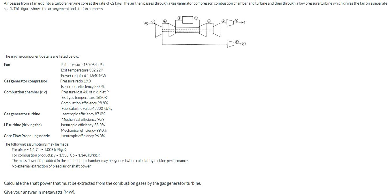 Solved Air passes froma fan exit into a turbofan engine core | Chegg.com