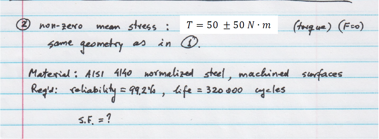 Solved (2) non-zero mean stress : T = 50 + 50 N·m in . | Chegg.com