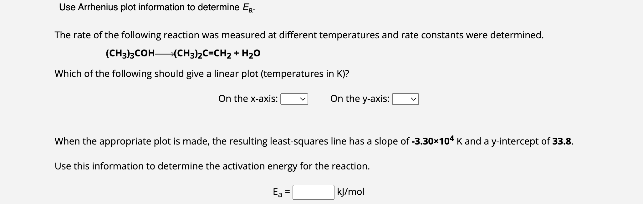 Solved Use Arrhenius plot information to determine Ea. The | Chegg.com