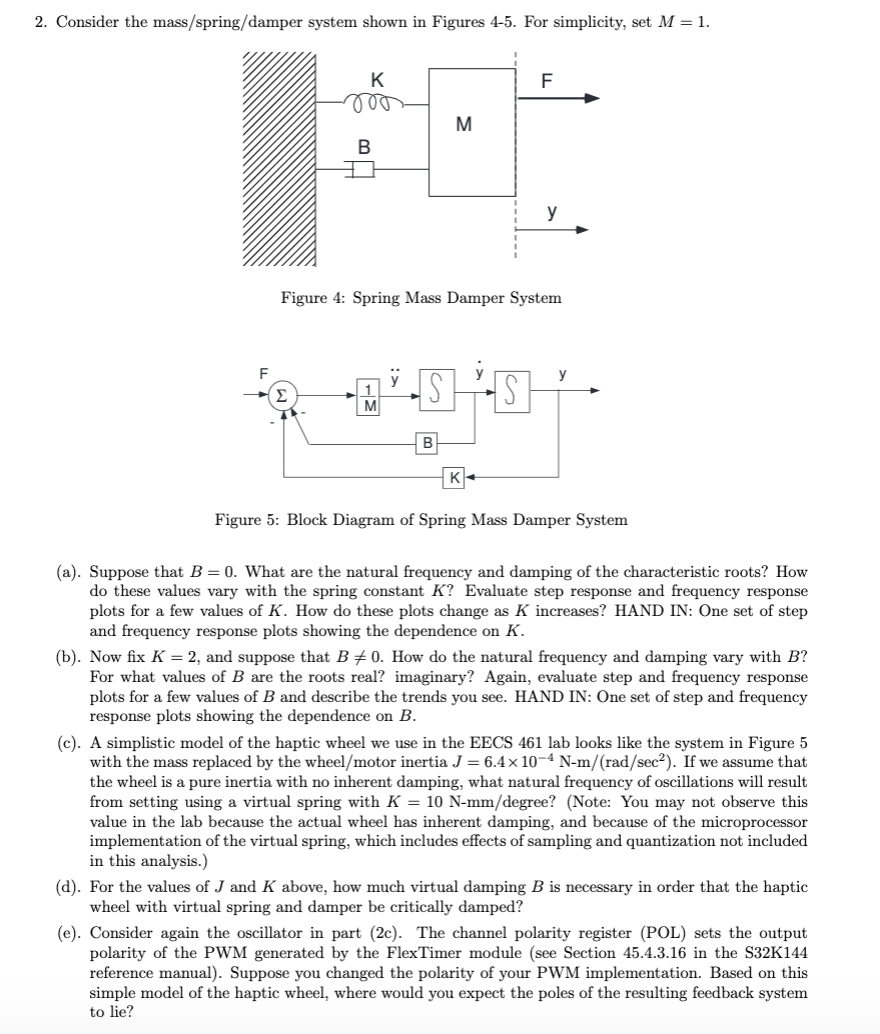 2. Consider the mass/spring/damper system shown in | Chegg.com