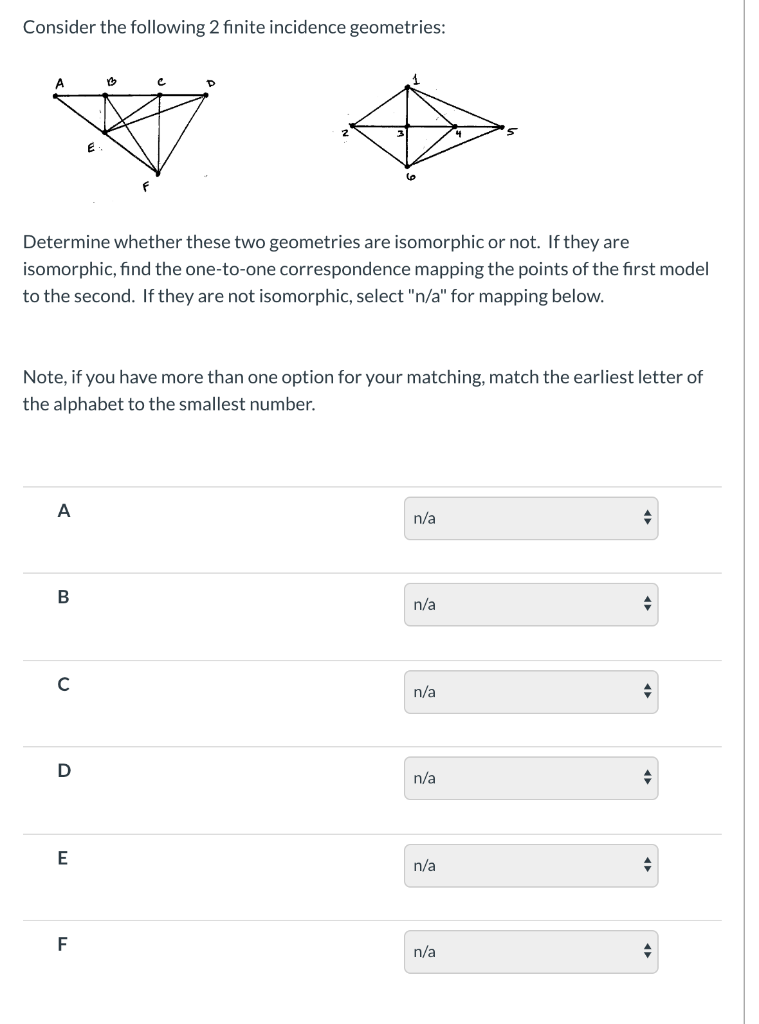 Solved Consider the following 2 finite incidence geometries: | Chegg.com