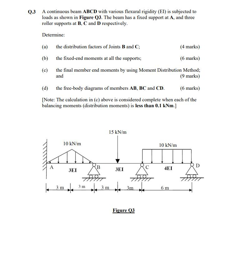Solved Q.3 A continuous beam ABCD with various flexural | Chegg.com