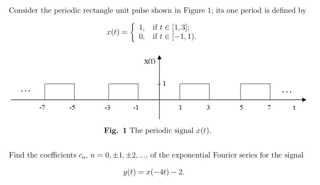Solved Consider the periodic rectangle unit pulse shown in | Chegg.com