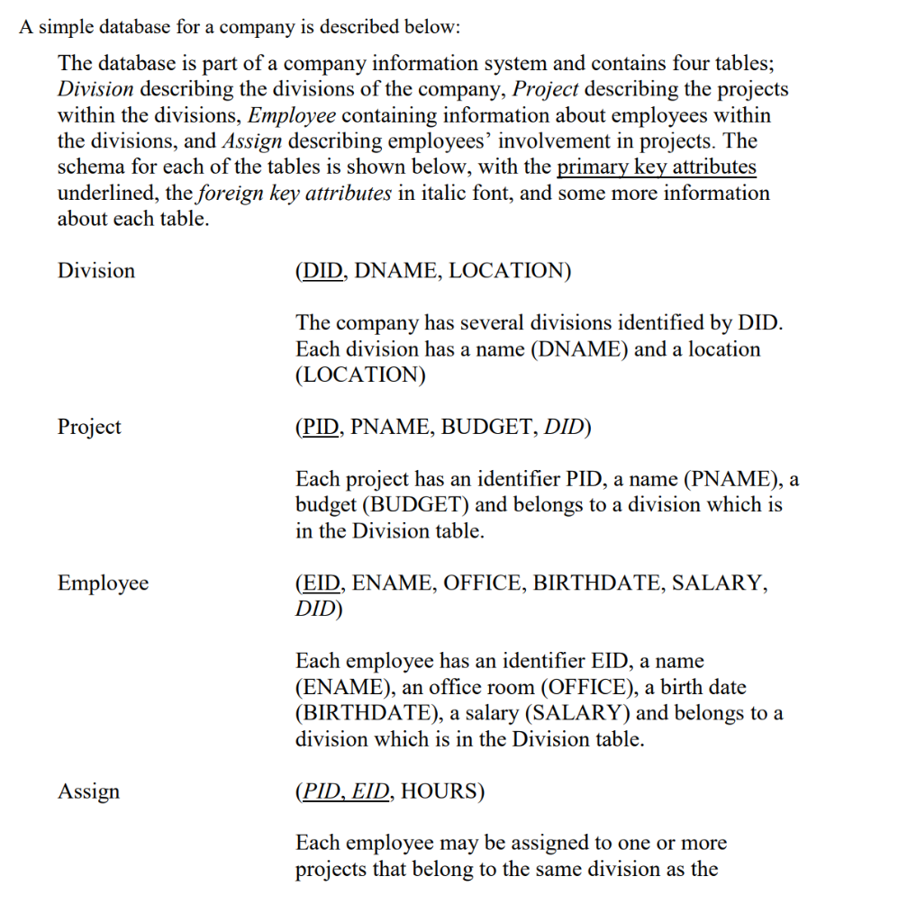 Solved A simple database for a company is described below: | Chegg.com
