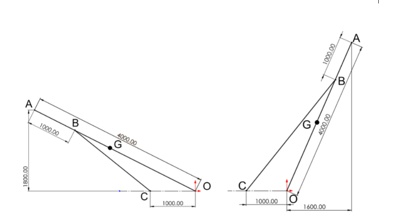 Solved Assume that the A-frame moves at the steady angular | Chegg.com