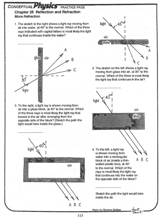 Solved CONCEPTUAL PIVG 9 PRACTICE PAGE Chapter 28 Reflection | Chegg.com