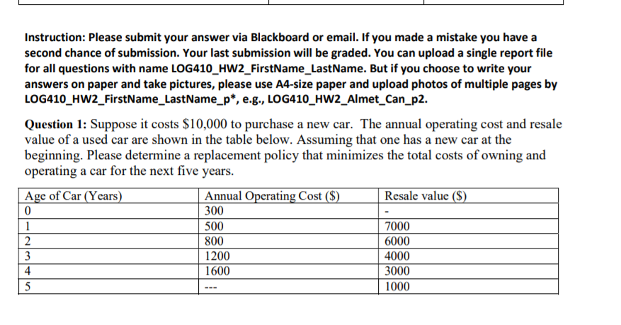Solved Instruction: Please submit your answer via Blackboard | Chegg.com