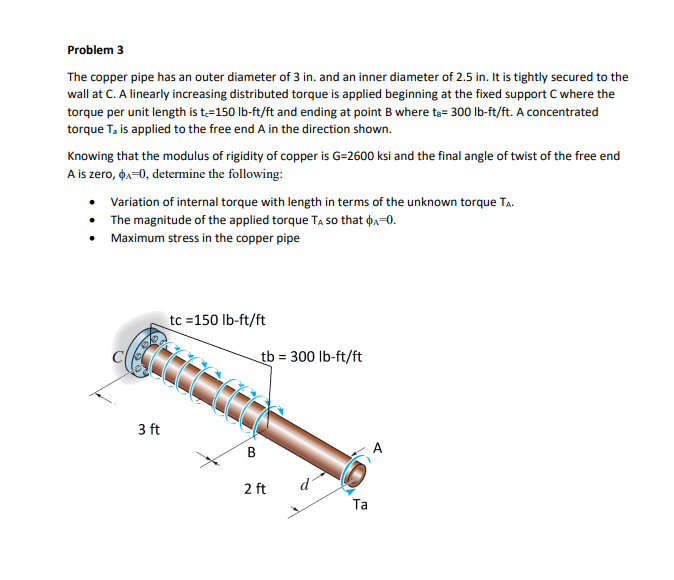 Solved The Answer On Chegg Previously Is Incorrect Please Chegg