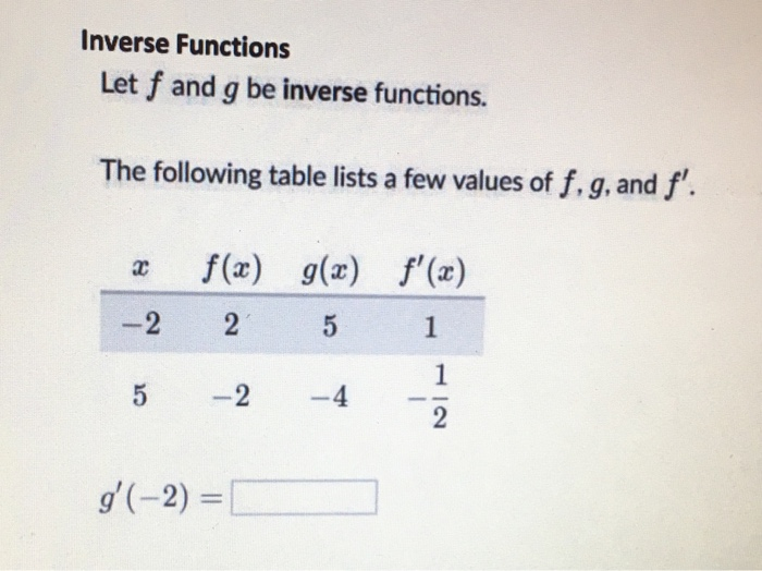 Solved Inverse Functions Let F And G Be Inverse Functions