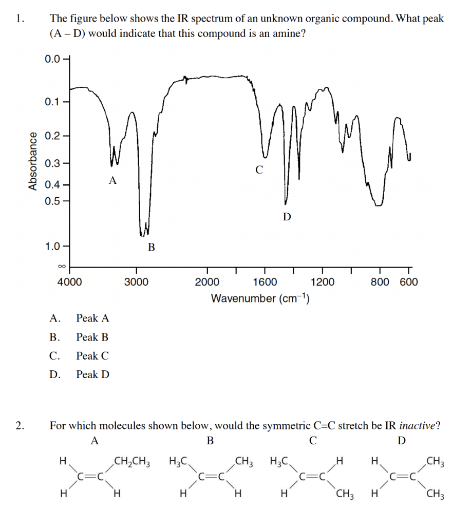 [Solved]: 1. The figure below shows the IR spectrum of