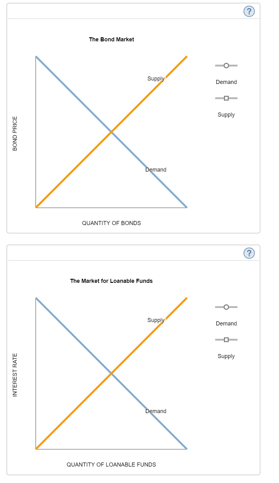 Solved 16. Business cycles and confidence When confidence in | Chegg.com