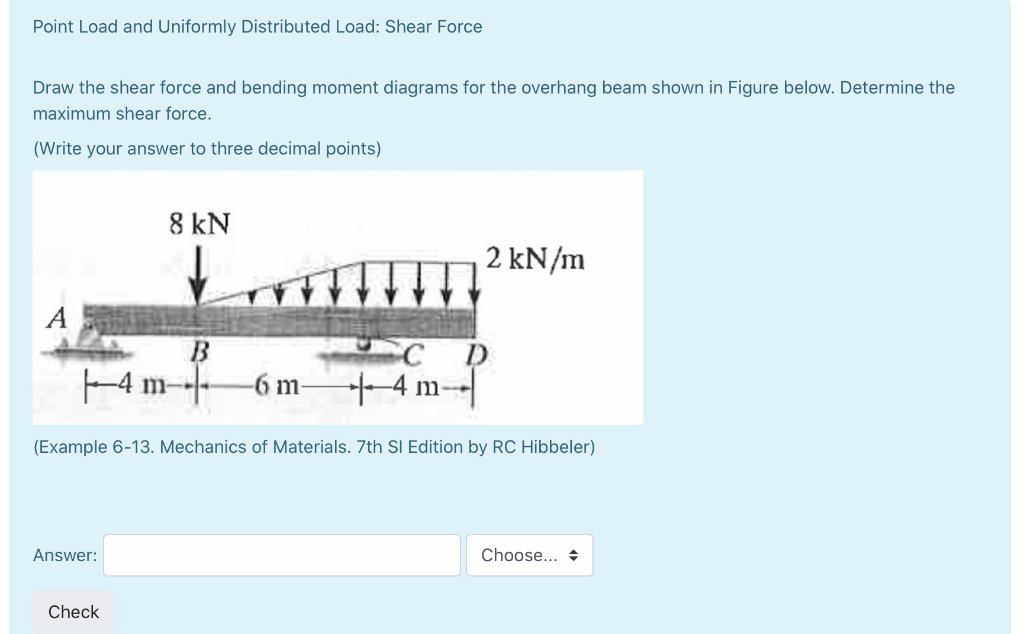 Solved Point Load and Uniformly Distributed Load: Shear | Chegg.com