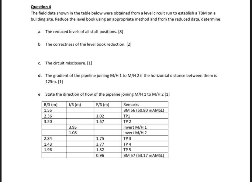 Solved Question 4 The field data shown in the table below | Chegg.com