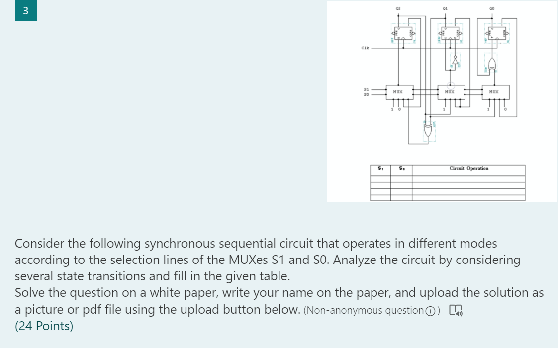 Solved 20 3 Cik 31 30 MUX MUX MUX $1 S. Circuit Operation | Chegg.com