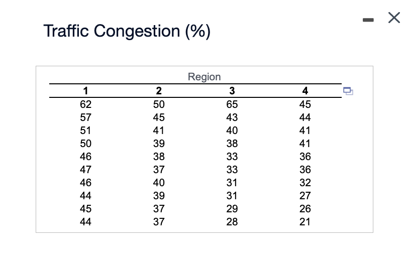 Solved A transportation strategist wanted to compare the | Chegg.com