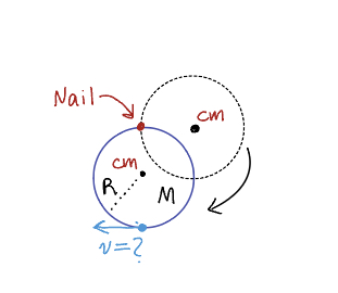 Solved A thin, hoop-shaped (cylindrical shaped) disk has a | Chegg.com