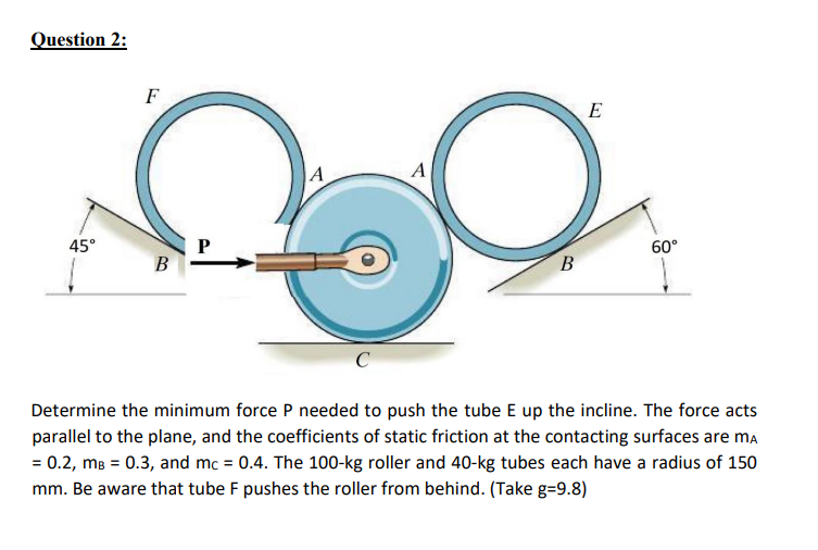 Solved Question 2 Determine The Minimum Force P Needed To