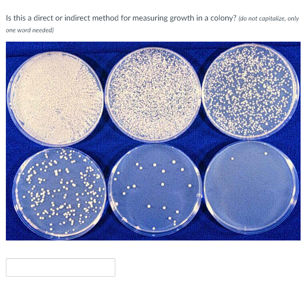 Solved Is this a direct or indirect method for measuring | Chegg.com