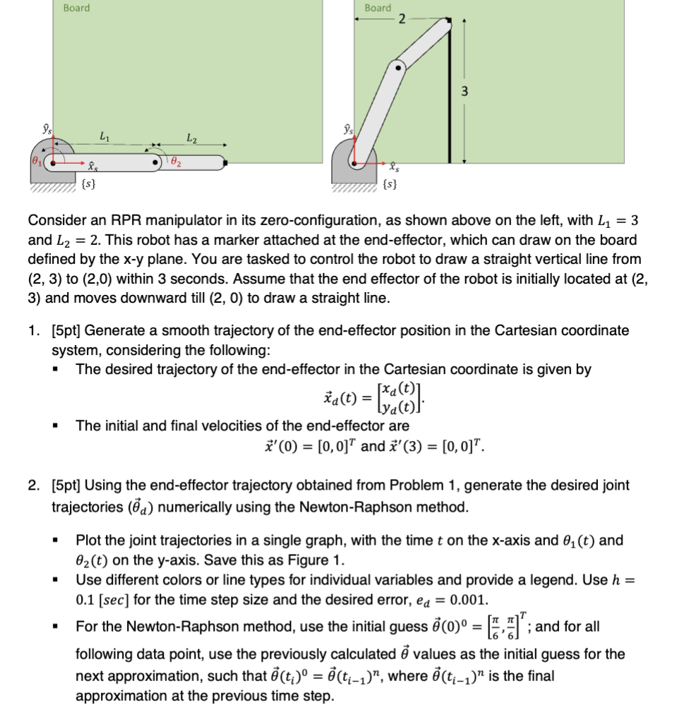 Solved Consider an RPR manipulator in its | Chegg.com