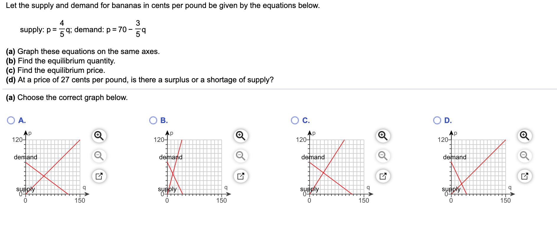 Solved Let the supply and demand for bananas in cents per | Chegg.com