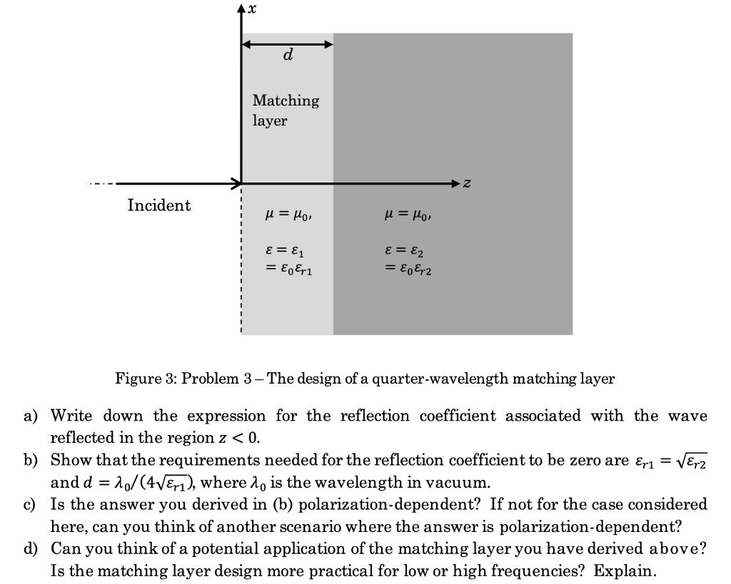 Solved Problem 3 (25 Points) The semi-infinite region z>d in | Chegg.com