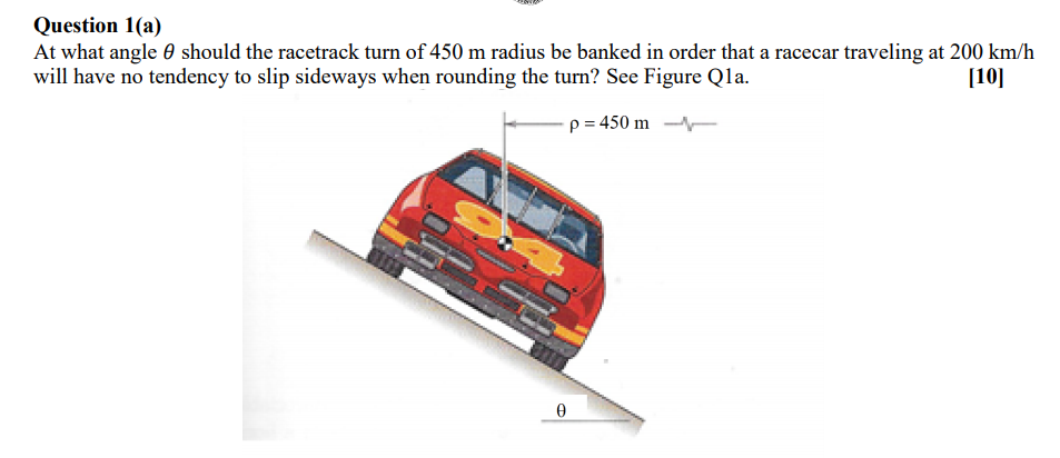 Solved Question 1(a) At what angle & should the racetrack | Chegg.com