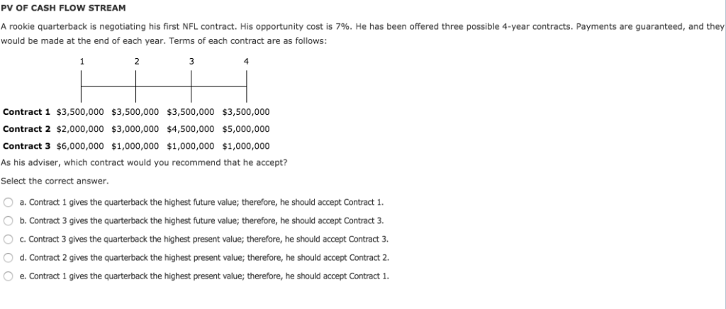 Solved PV OF CASH FLOW STREAM A rookie quarterback is | Chegg.com