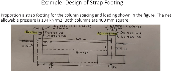 For the strap footing shown it is required to: 1- | Chegg.com