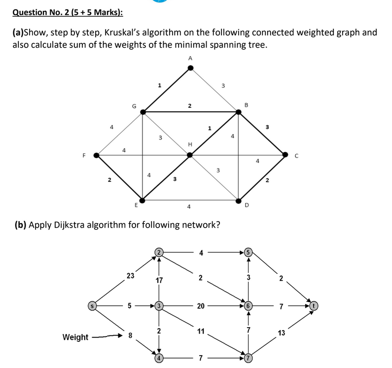 Solved KINDLY ANSWER THIS QUESTION . IT IS OF DISCRETE | Chegg.com