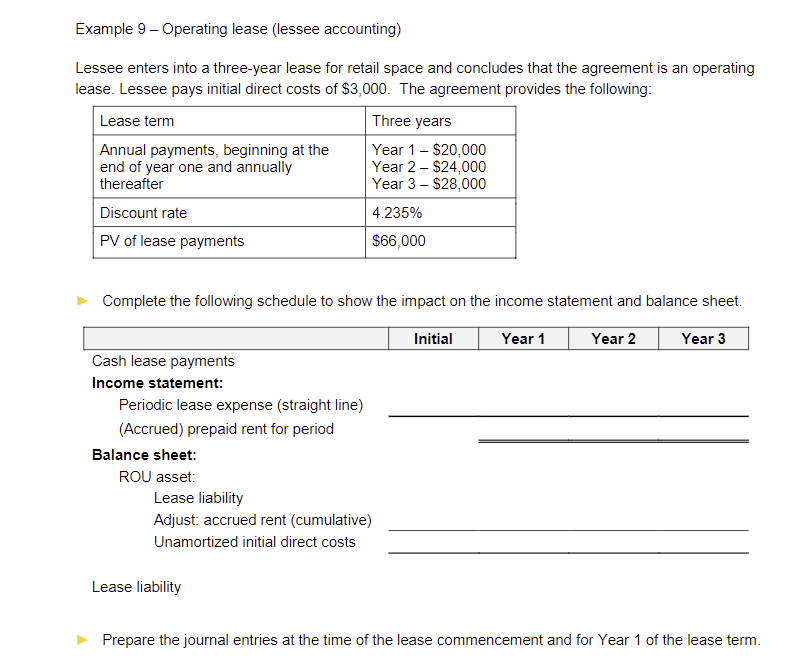 Solved Example 9 - ﻿Operating lease (lessee | Chegg.com