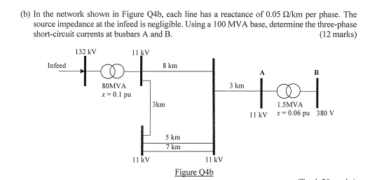 Solved (b) In the network shown in Figure Q4b, each line has | Chegg.com