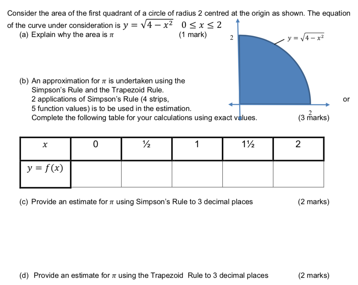 Solved Consider the area of the first quadrant of a circle | Chegg.com