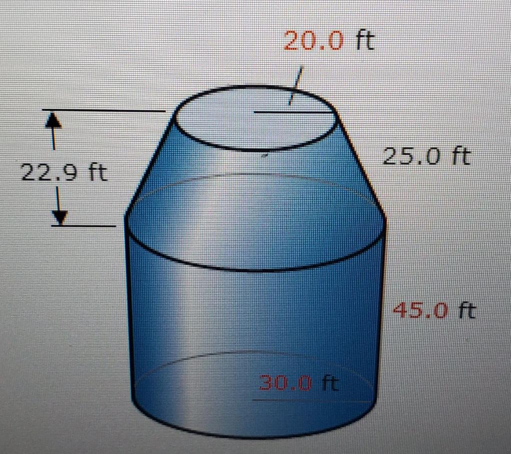 Solved Find the volume (in ft3) and the lateral surface | Chegg.com