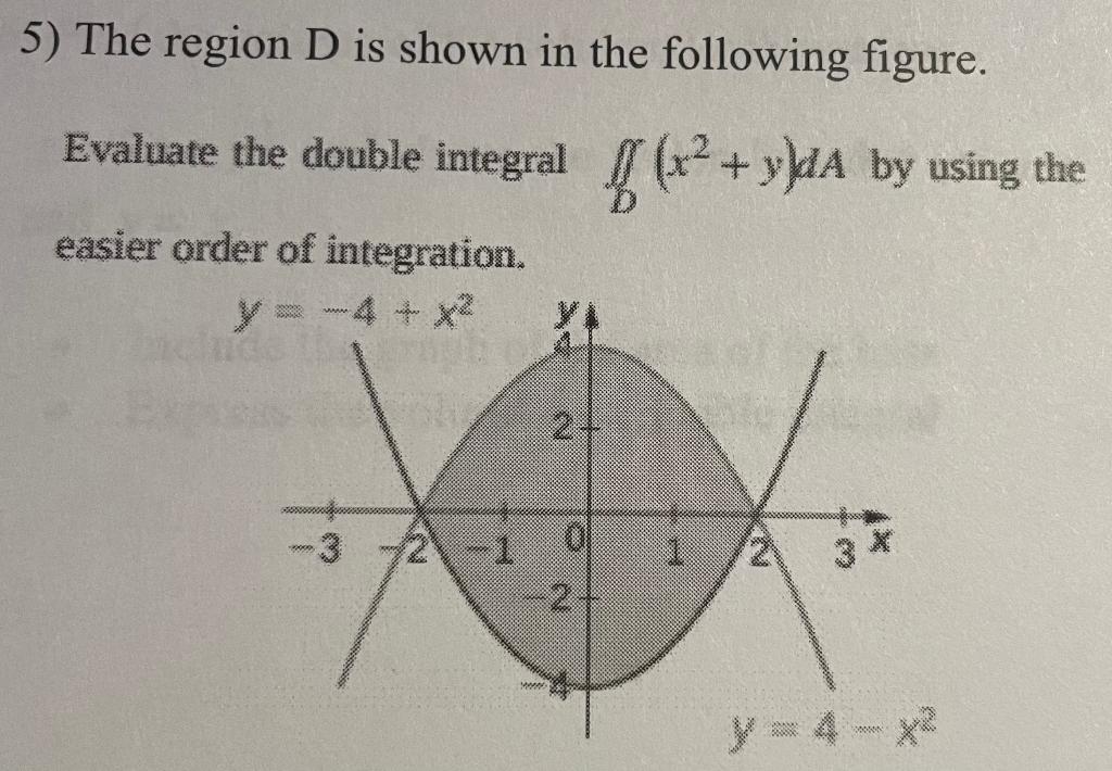 Solved 5) The region D is shown in the following figure. | Chegg.com
