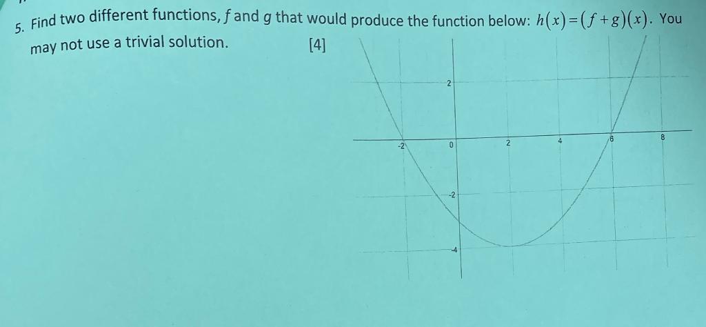 Solved 5. Find two different functions, f and g that would | Chegg.com