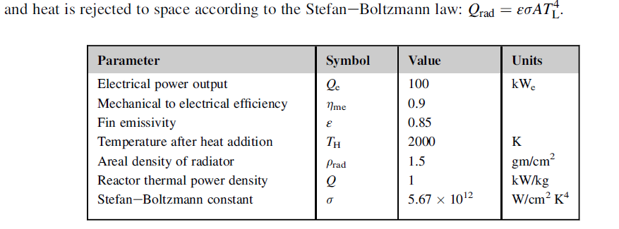 Solved 3. A nuclear power system is being designed to | Chegg.com