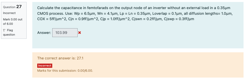 Solved Calculate the capacitance in femtofarads on the | Chegg.com