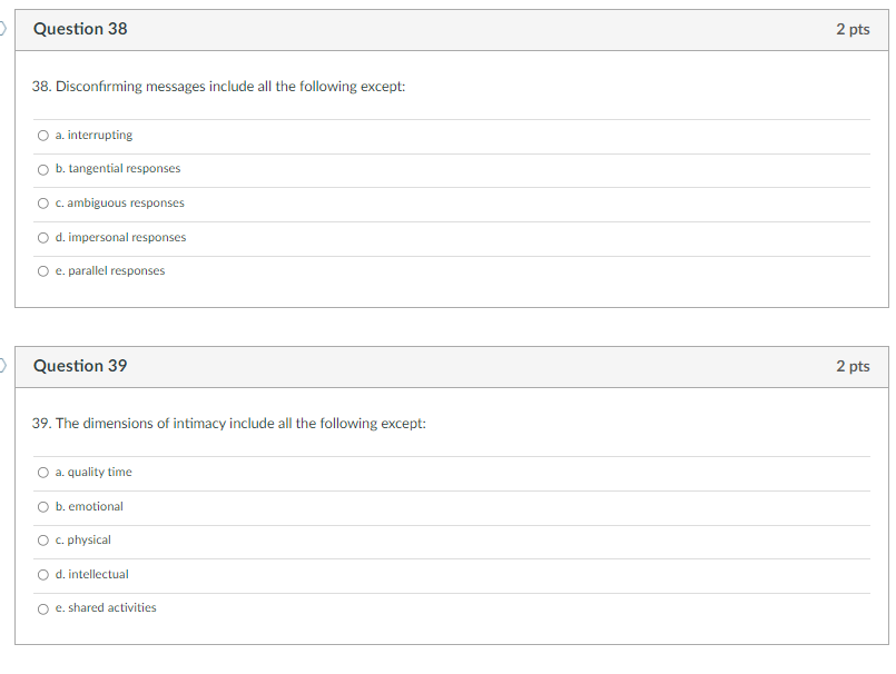 Solved Question 38 2 pts 38. Disconfirming messages include | Chegg.com