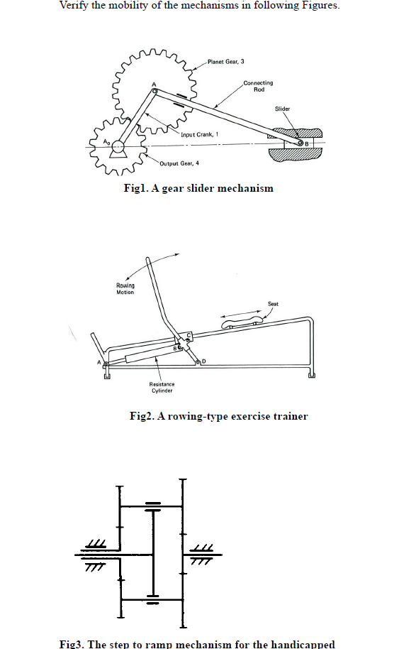 Solved Verify the mobility of the mechanisms in following | Chegg.com